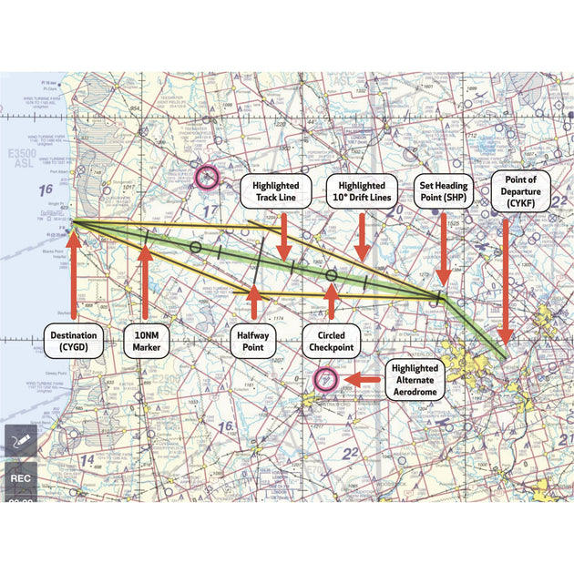 SharpeAero Blog | Flight Planning and Navigation: 5 Common Mistakes ...