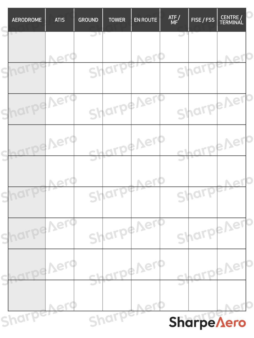 Kneeboard Templates Package 2.0 | iPad & Kneeboard Templates for Flight ...