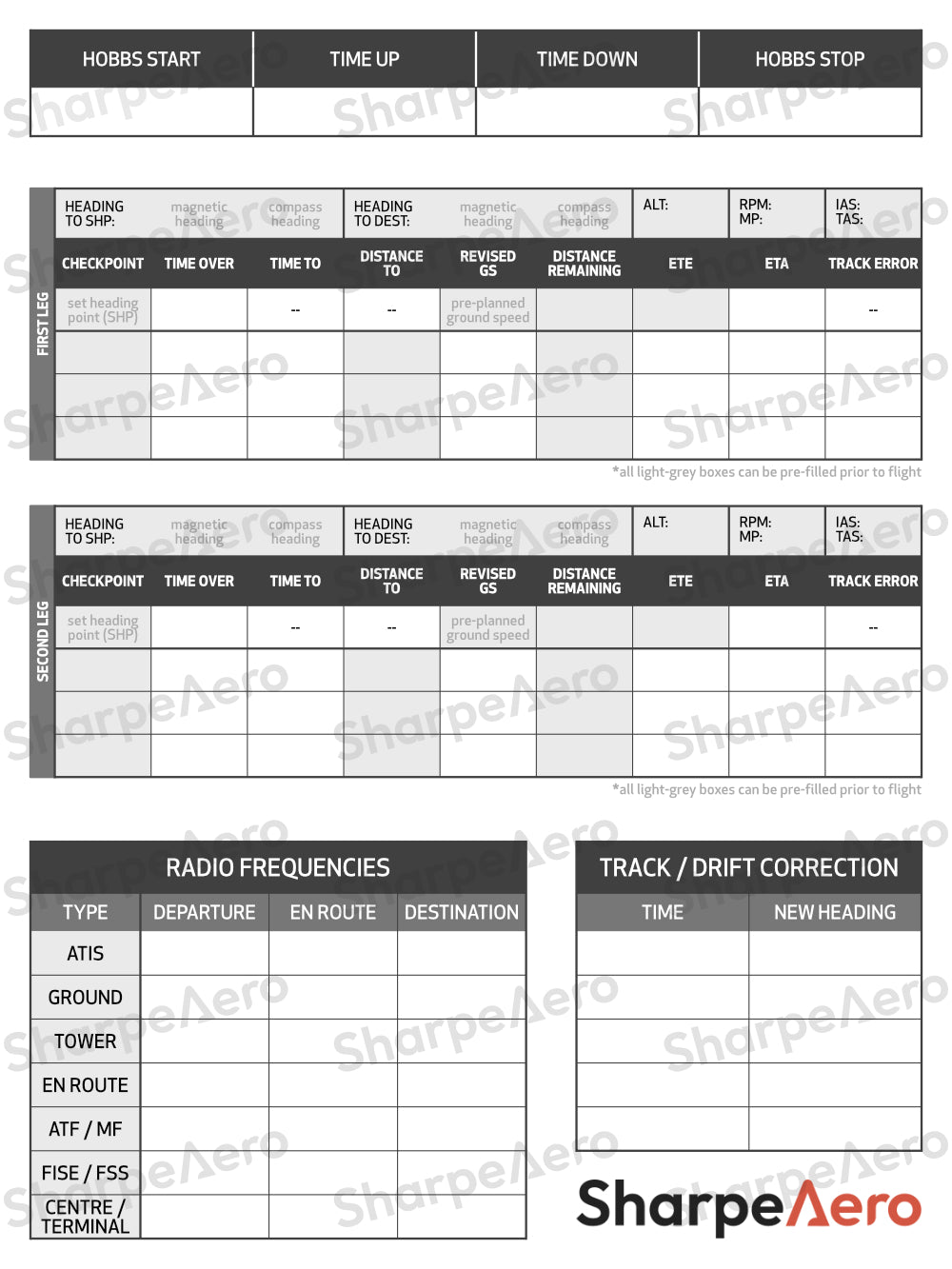 VFR Flight Log 2.0 | iPad & Kneeboard Templates for Flight Training ...