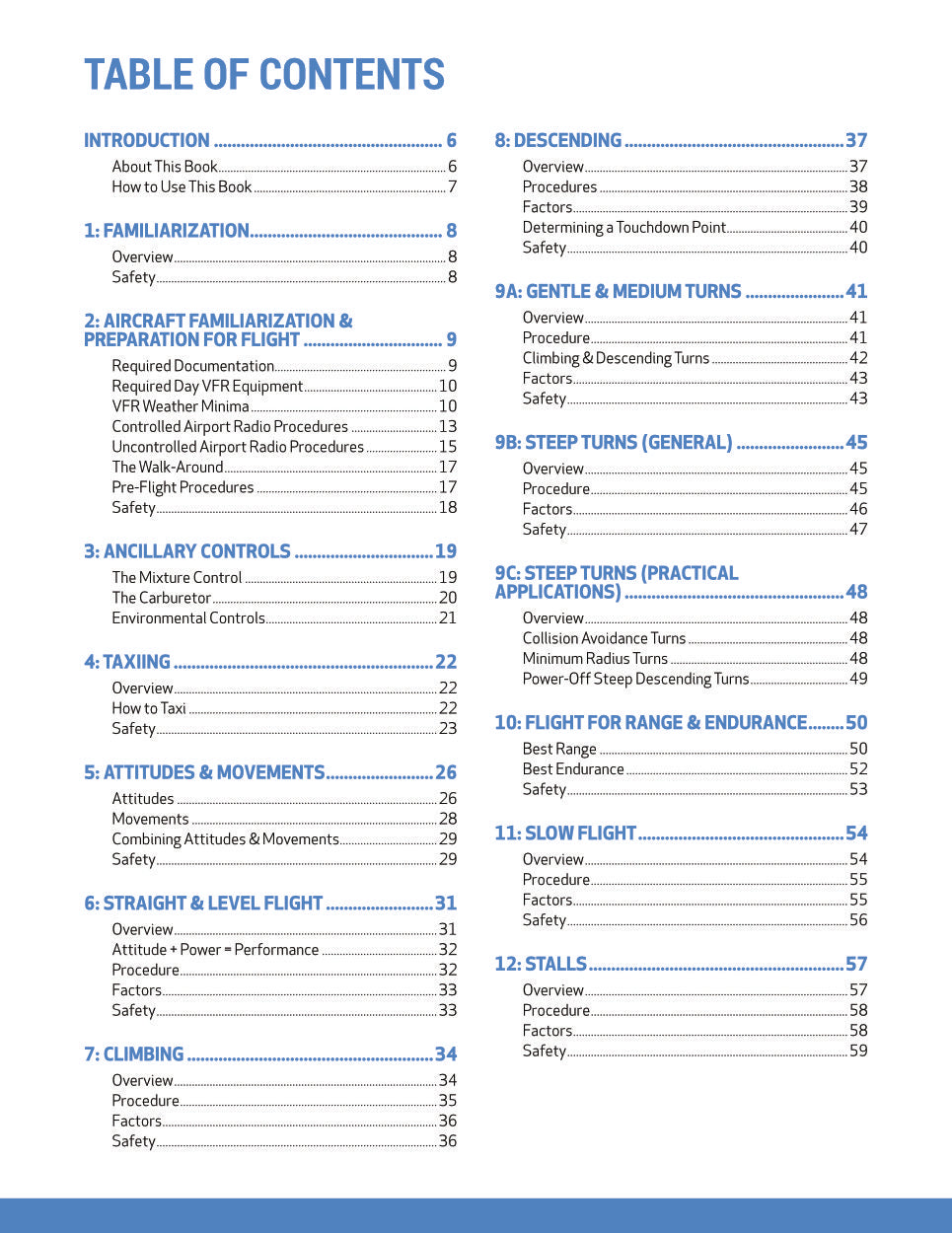 SharpeAero | Flight Training Books