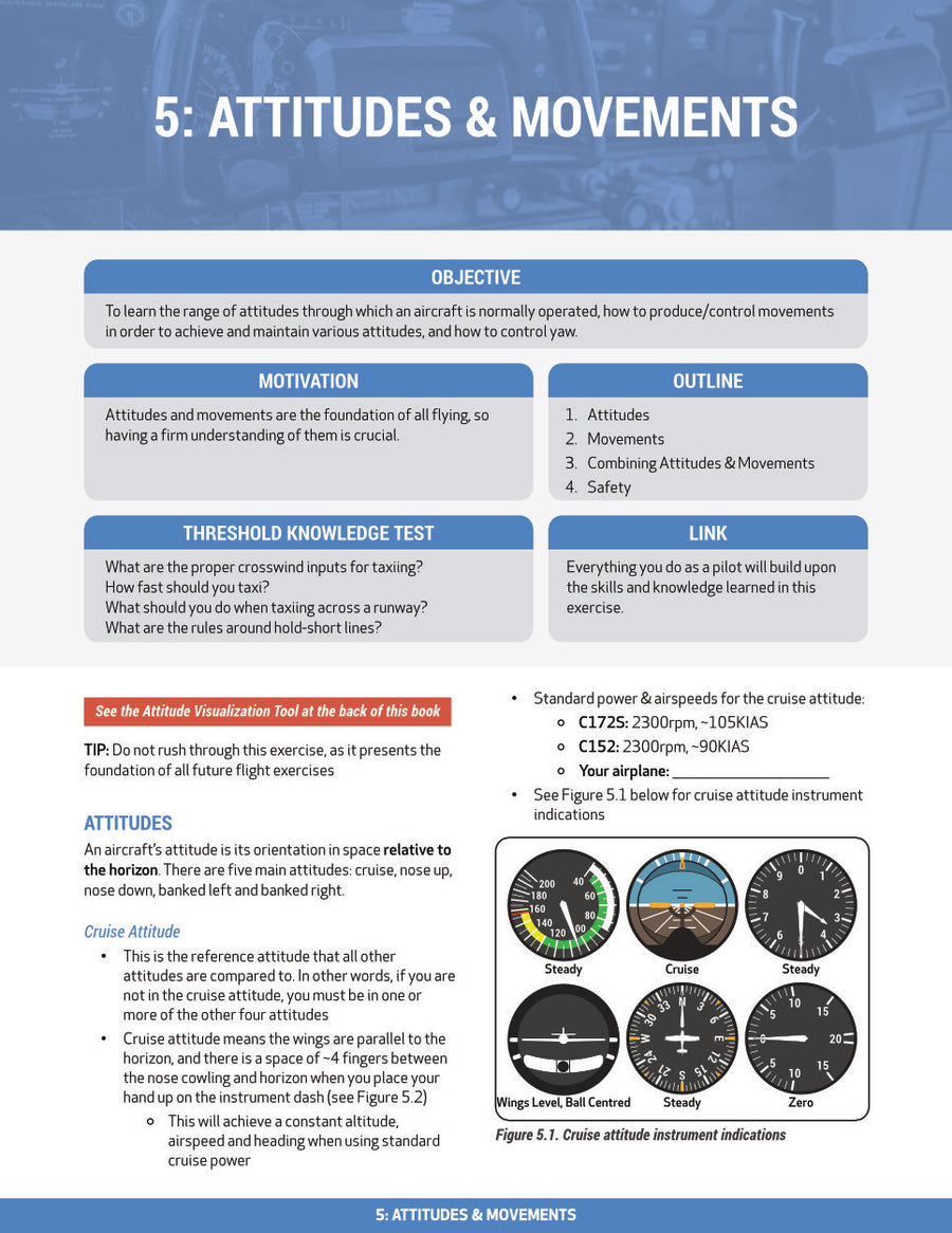 Flight Training (Revised) | A Practical Guide on PPL & CPL Flight ...
