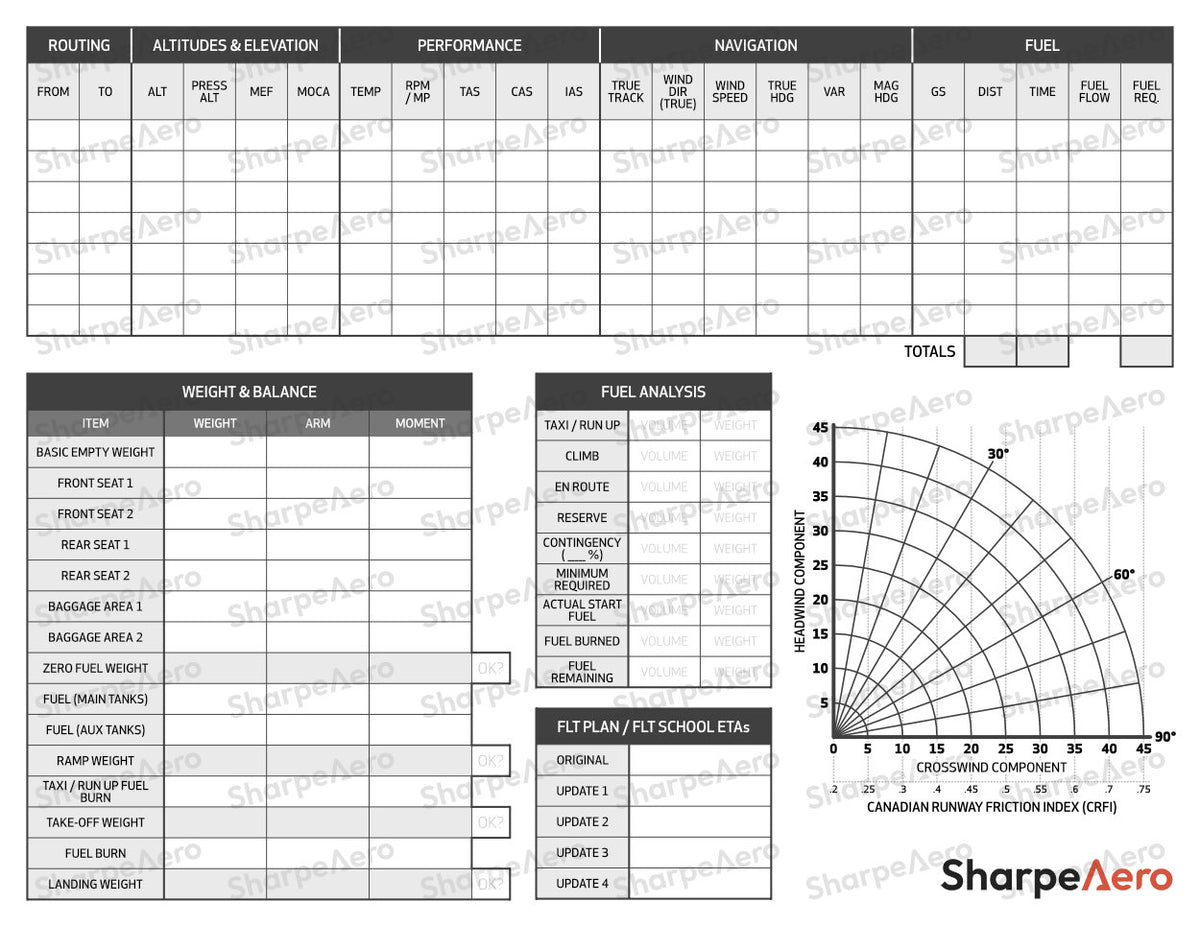 VFR Flight Log 2.0 | The Best VFR Flight Log You'll Find – SharpeAero